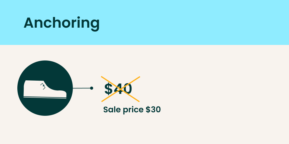 Marketing Psychology: 10 Principles To Boost Your Conversion Rate - 8fig