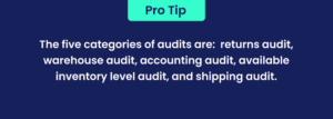 Amazon FBA Audits and Reimbursements - 8fig