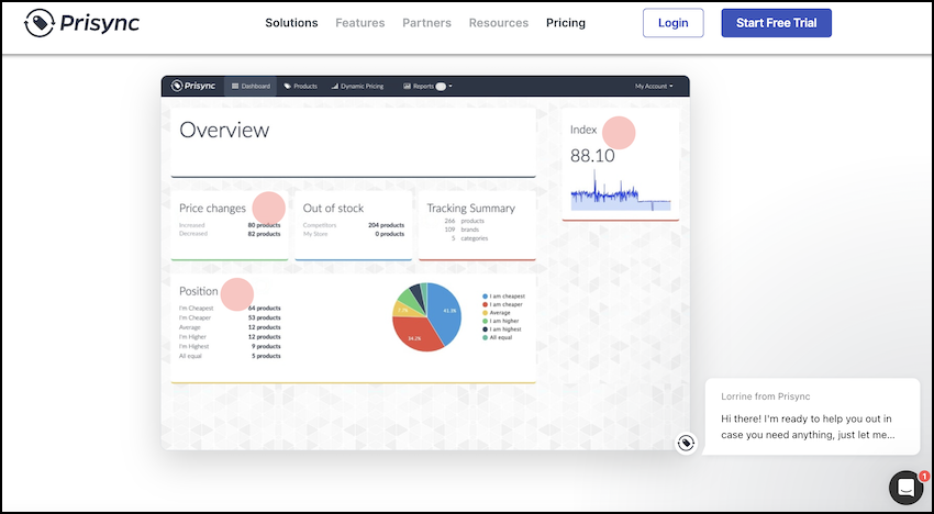 16 AI Tools ECommerce Sellers Need To Know About - 8fig