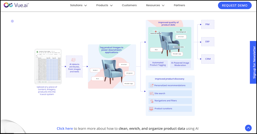 16 AI Tools ECommerce Sellers Need To Know About - 8fig