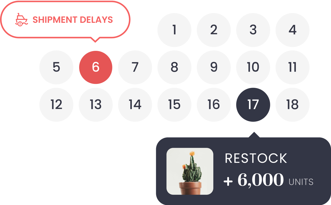 Inventory Planner - 8fig